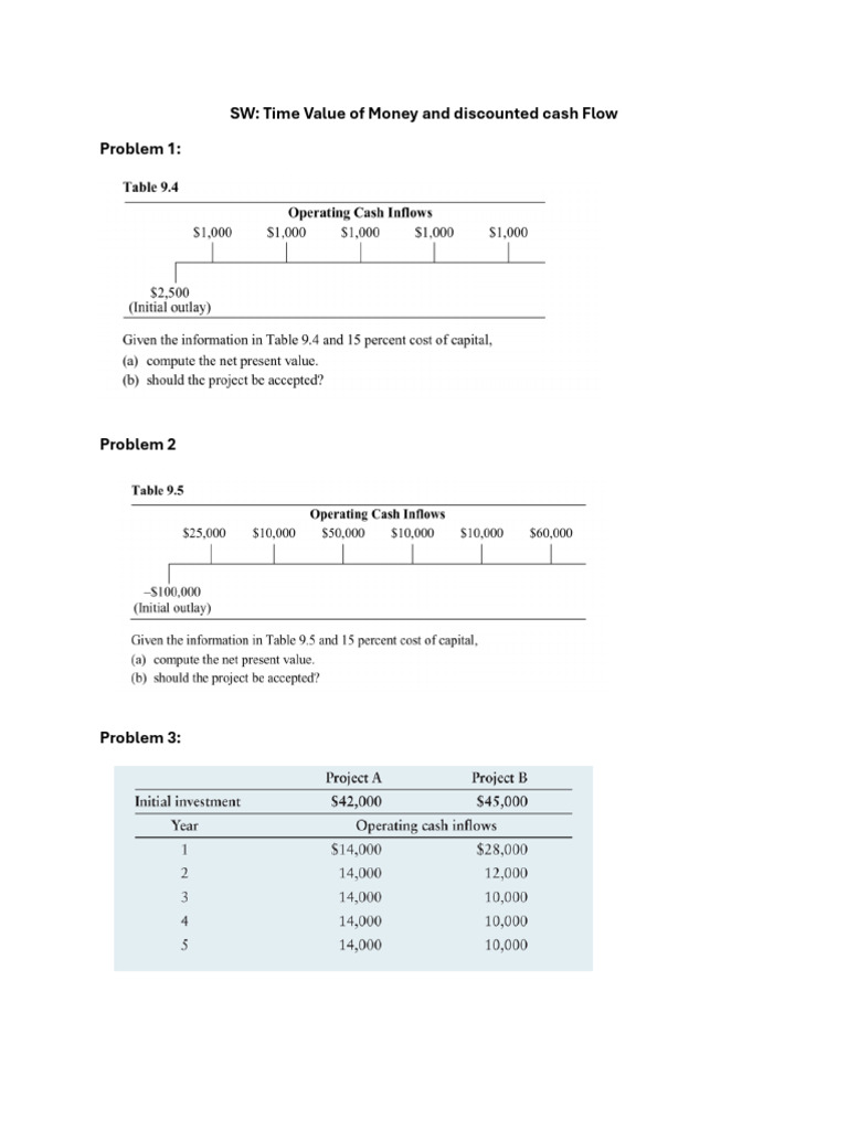 SW - Time Value of Money - For Sharing | PDF