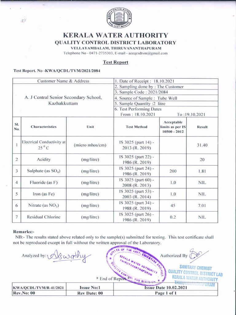 water-test-report-1 | PDF