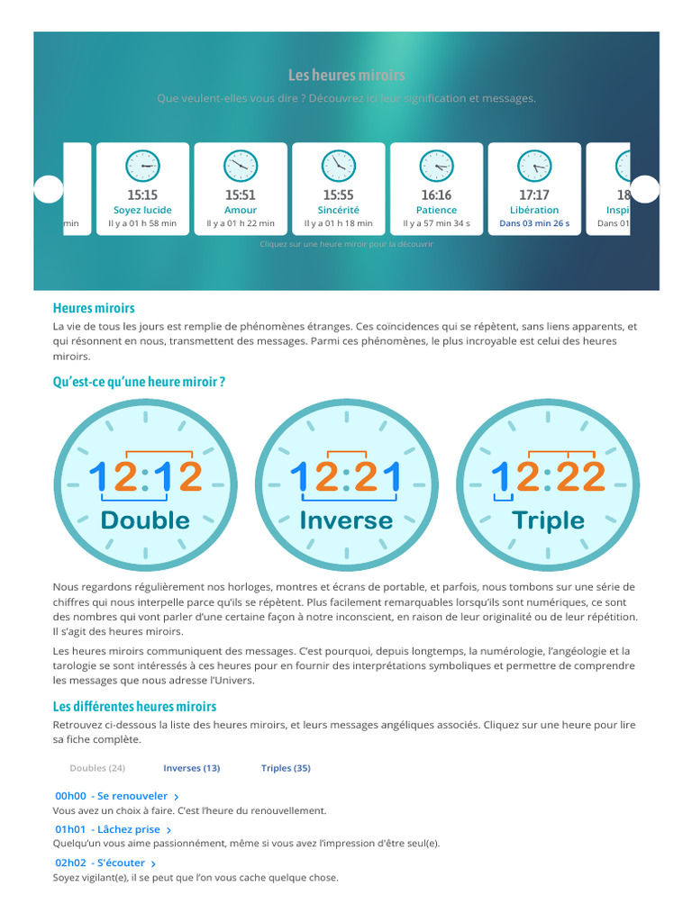 HEURE MIROIR - Signification, Messages Et Secrets - Evozen | PDF
