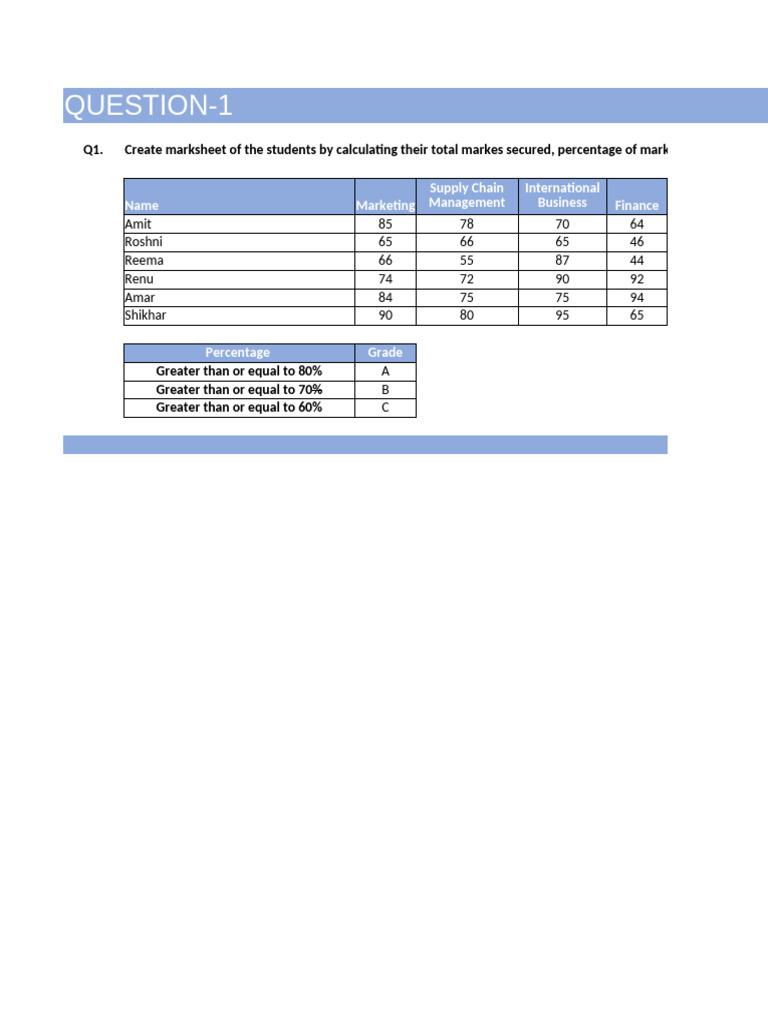 Answer-Sheet Amisha Baloni 500118282 | PDF