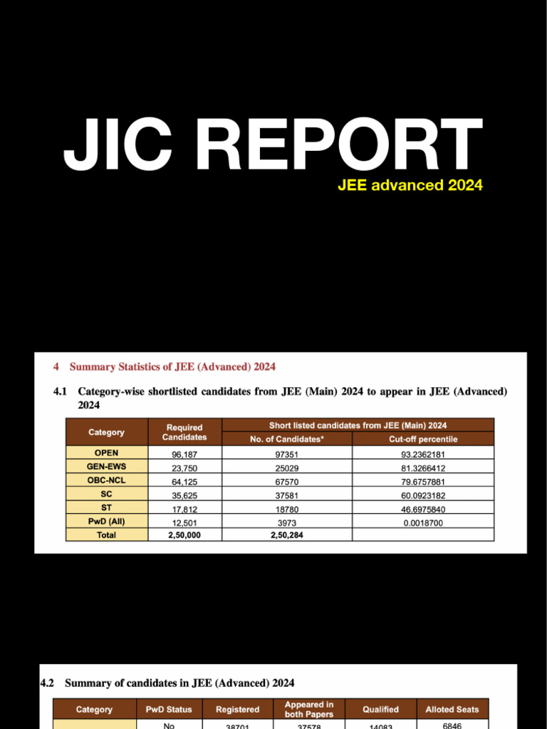JIC Report | PDF