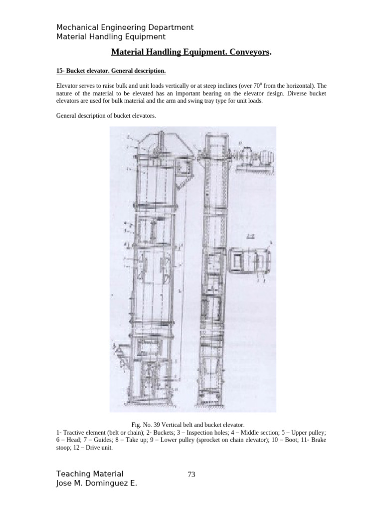 15 Bucket elevator. General description | PDF