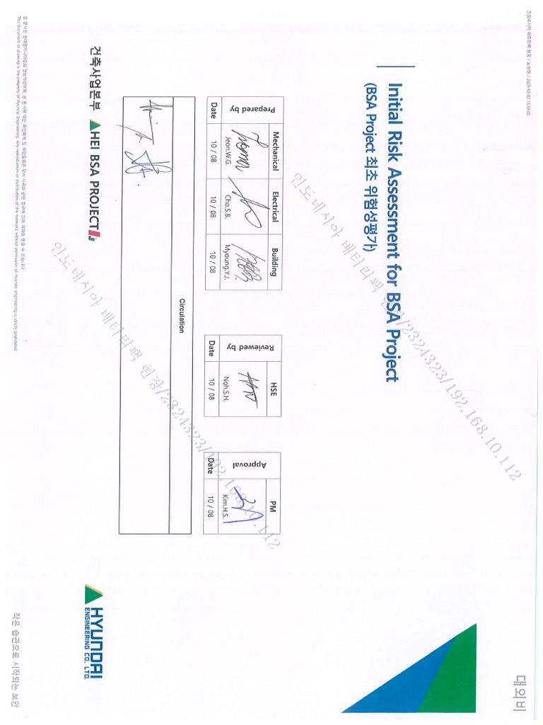[BSA Indonesia] Initial Risk Assessment | PDF