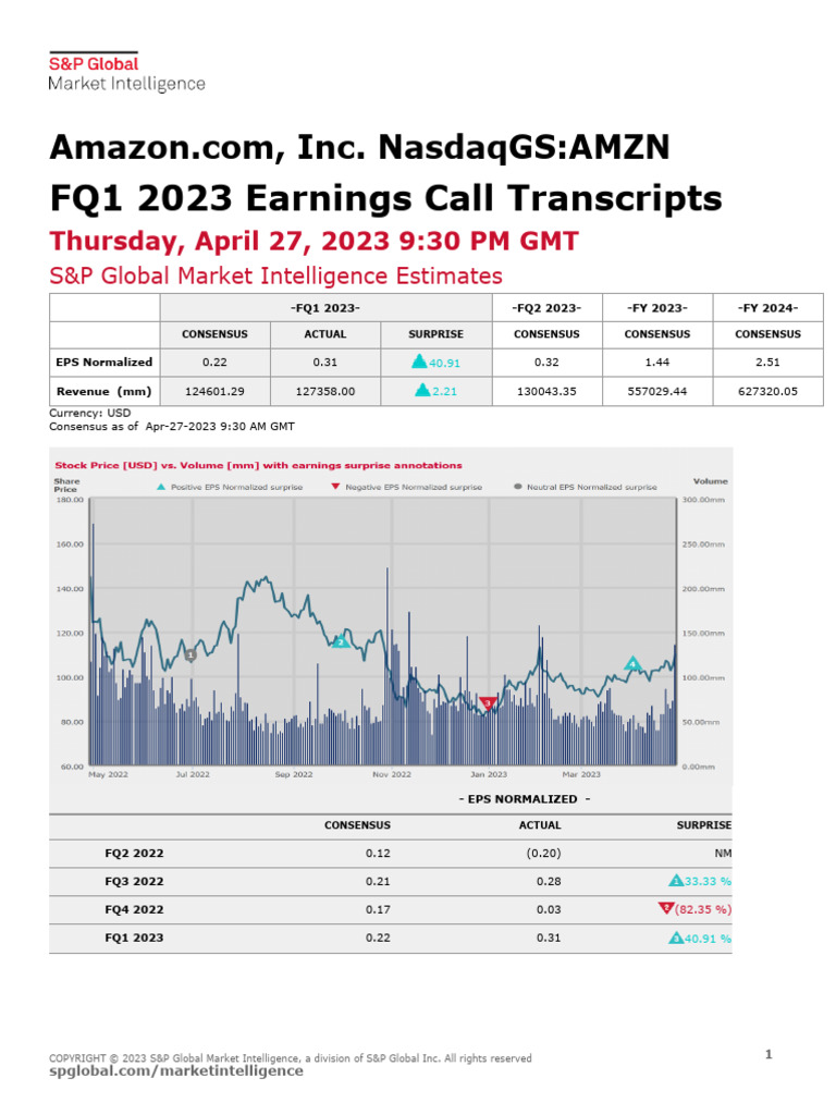 Inc., Q1 2023 Earnings Call, Apr 27, 2023 | PDF | Amazon Web Services ...