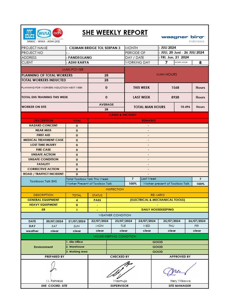 SHE Weekly Report 20 SD 26 Juli 2024 | PDF