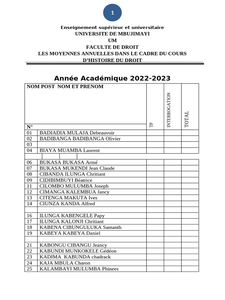 Liste Des Etudiants | PDF