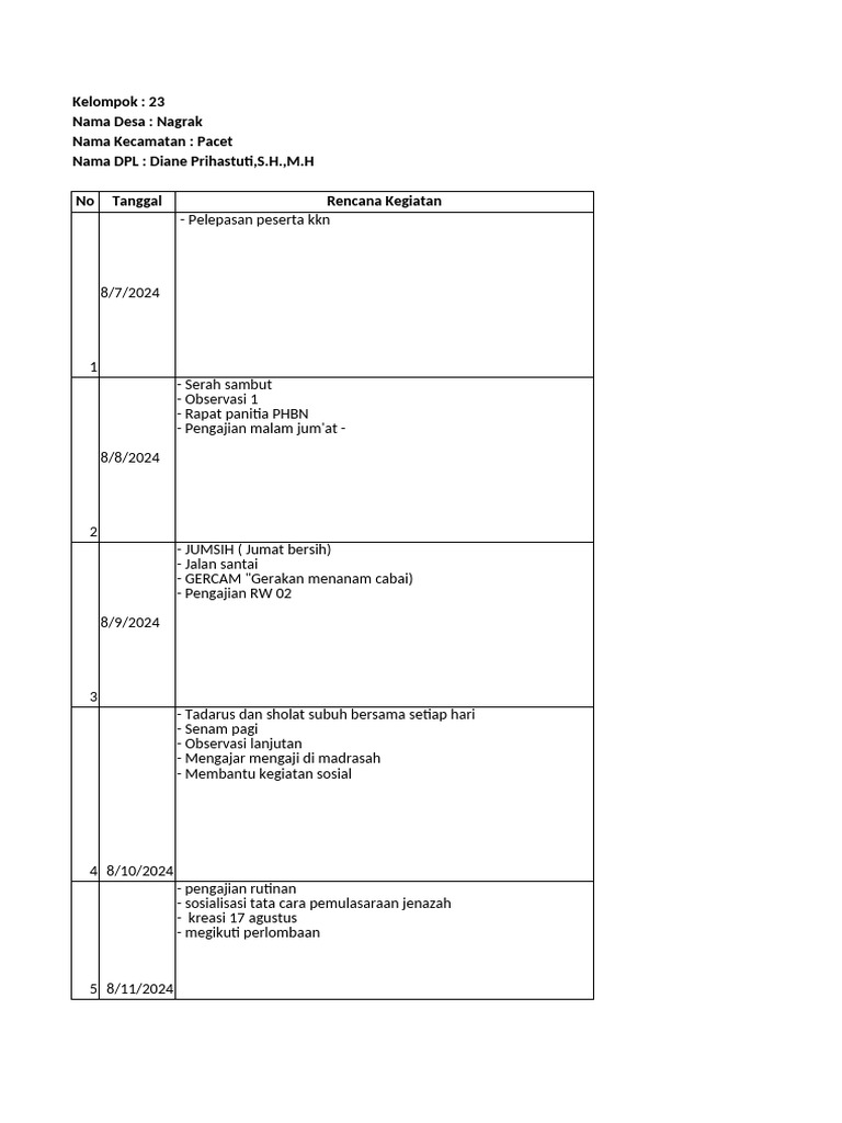 Logbook KKN Tematik 2024 (Kelompok) | PDF