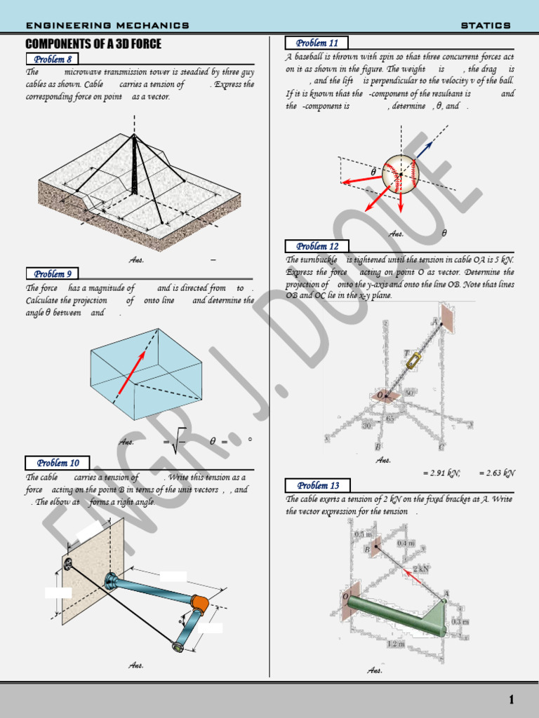 Components of A 3D Force and Resultant of Concurrent Forces | PDF