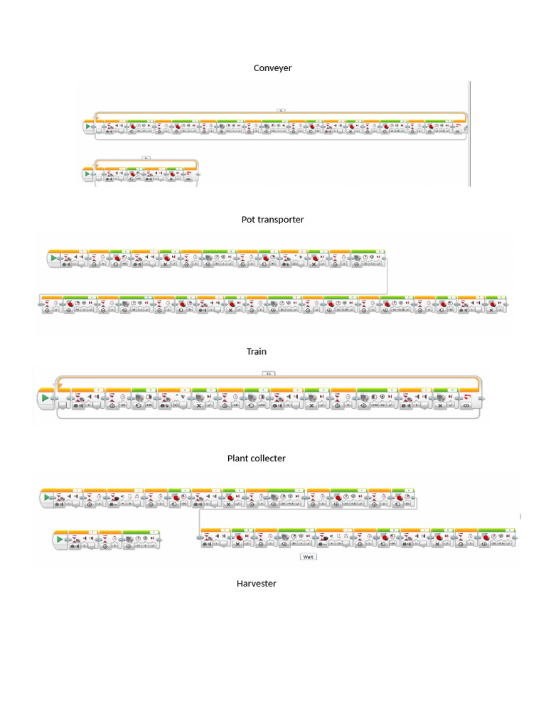 Coding Primary Main | PDF