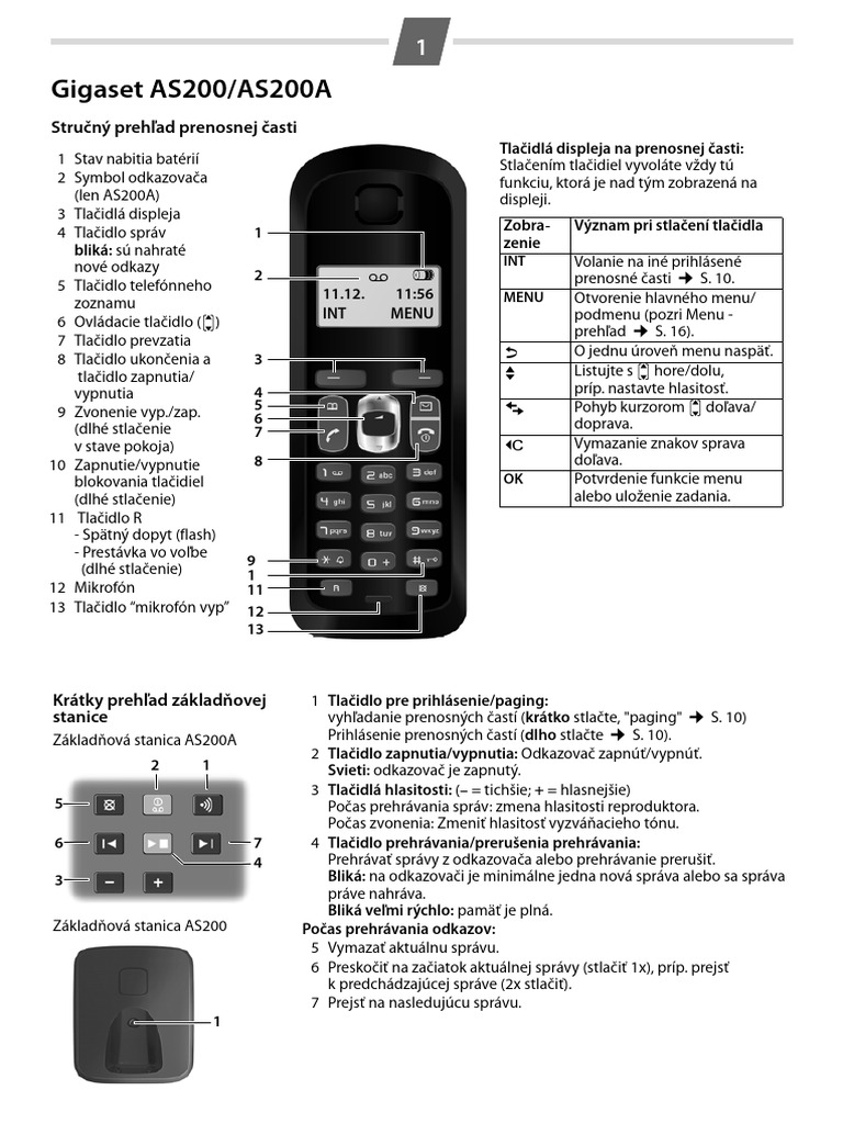 Gigaset AS200 Manual | PDF