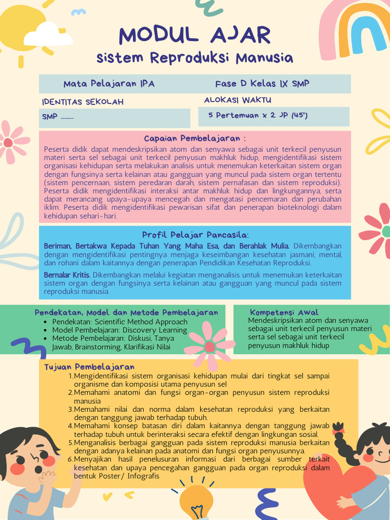CONTOH - Modul Ajar KESPRO - Fase D | PDF