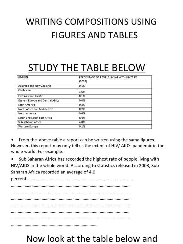 Interpretative Statistical Composition-1 | PDF