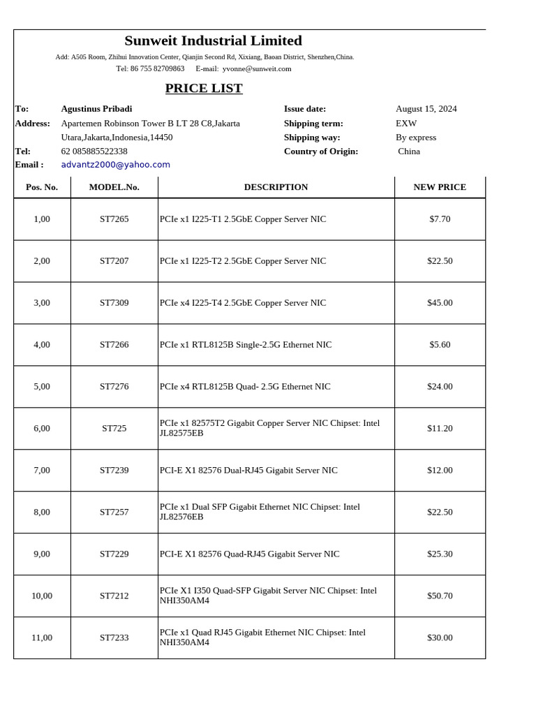 Price to Agustinus-20240815 | PDF