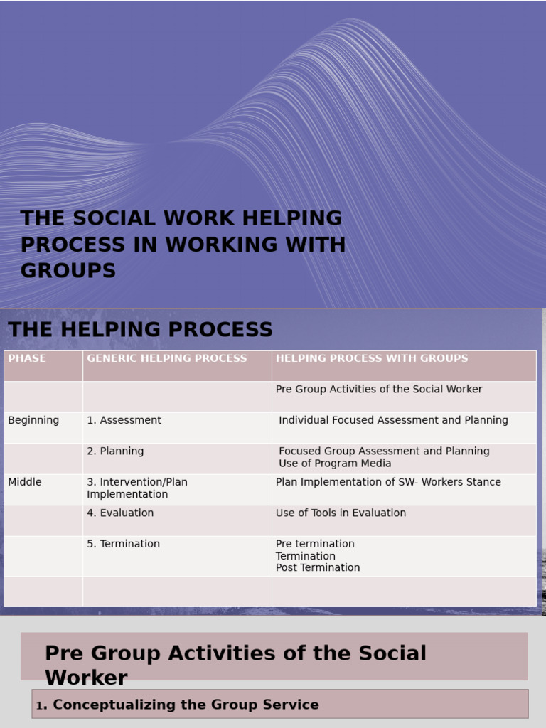 Social Work Helping Process in Groups | PDF
