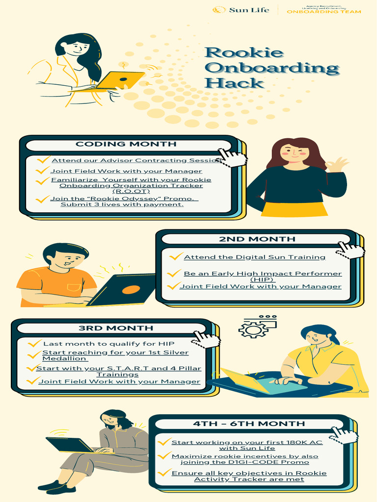 Rookie Onboarding Hack May Original File | PDF