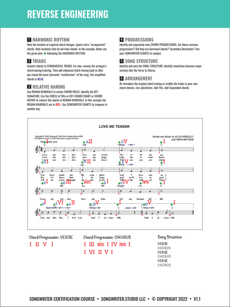 1-Reverse Engineering | PDF