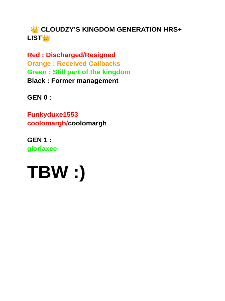 ? Cloudzy's Kingdom Generation HRS+ List? | PDF