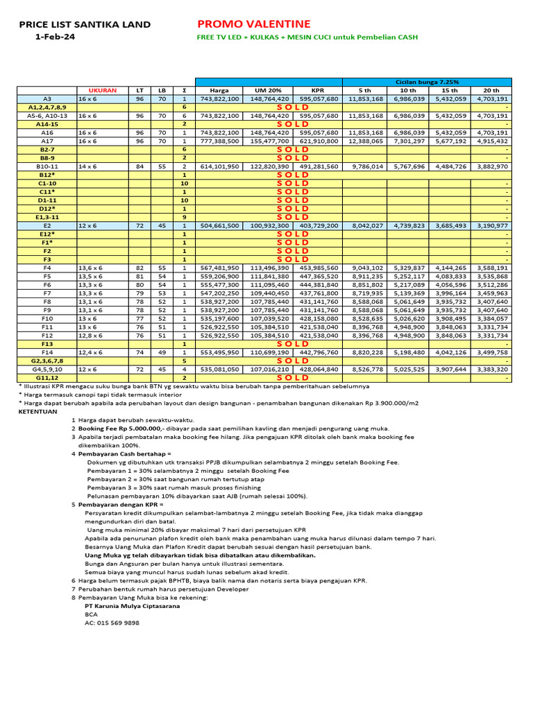 Pricelist Santika Land 240201 Valentine | PDF