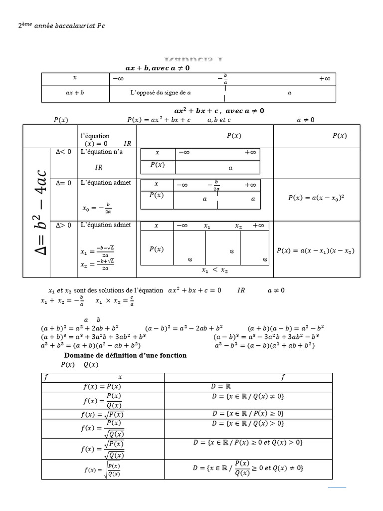 Rappels Pour Bac Phy | PDF