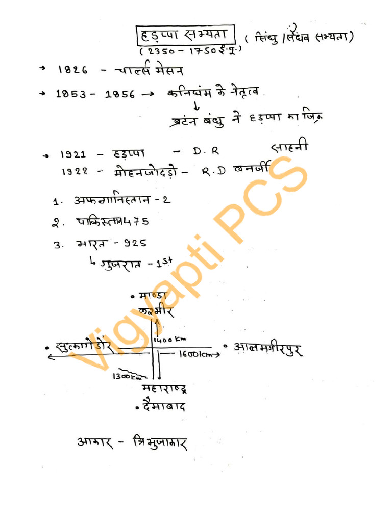 Ancient History_Complete | PDF