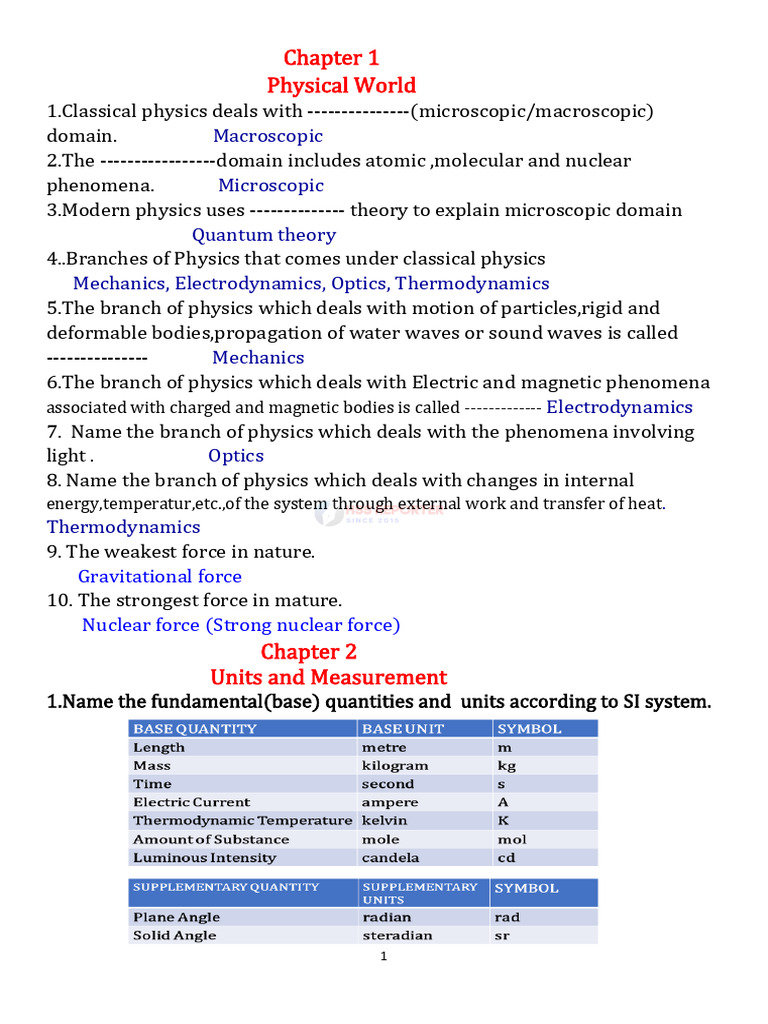 HSSRPTR - +1 Physics Focus Area Question Bank-All | PDF