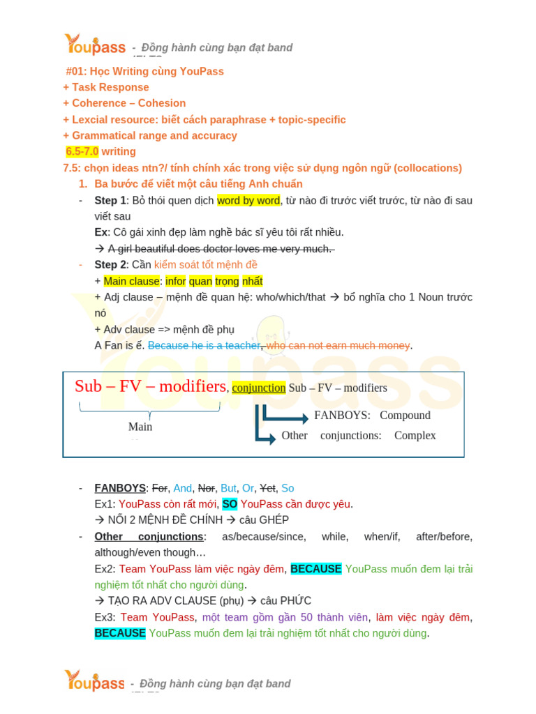 Writing Session 1 | PDF