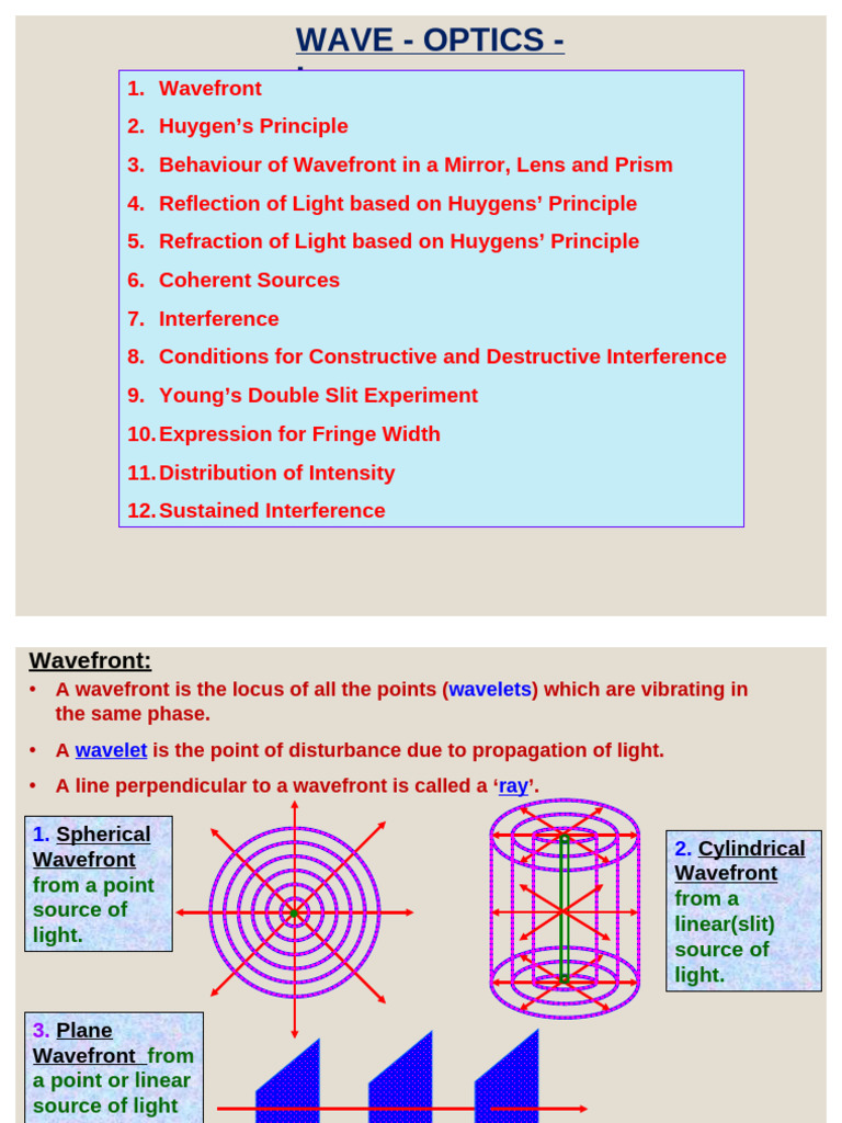 Wave Optics - Part 1 | PDF