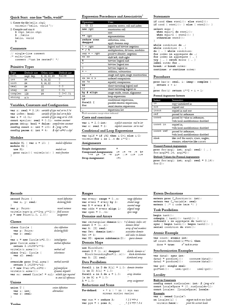 Quick Reference | PDF