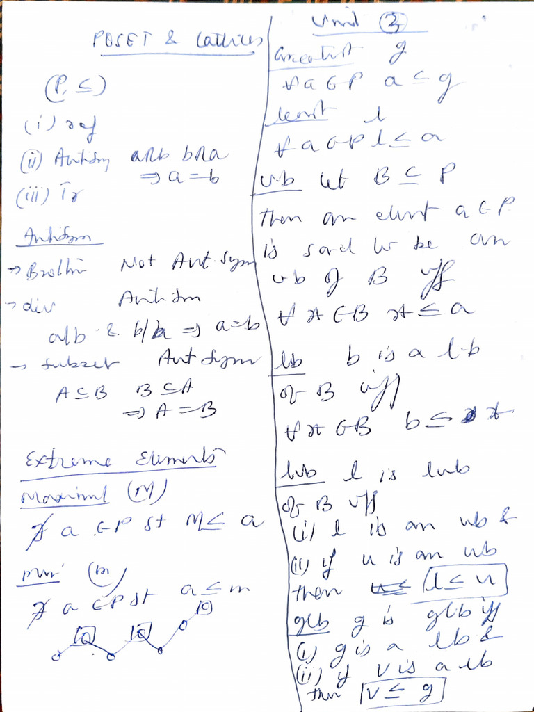 Poset Lattices | PDF