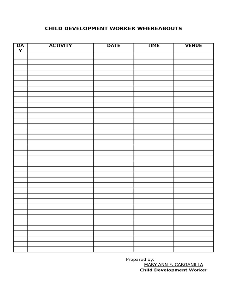 CHILD DEVELOPMENT WORKER WHEREABOUTS | PDF
