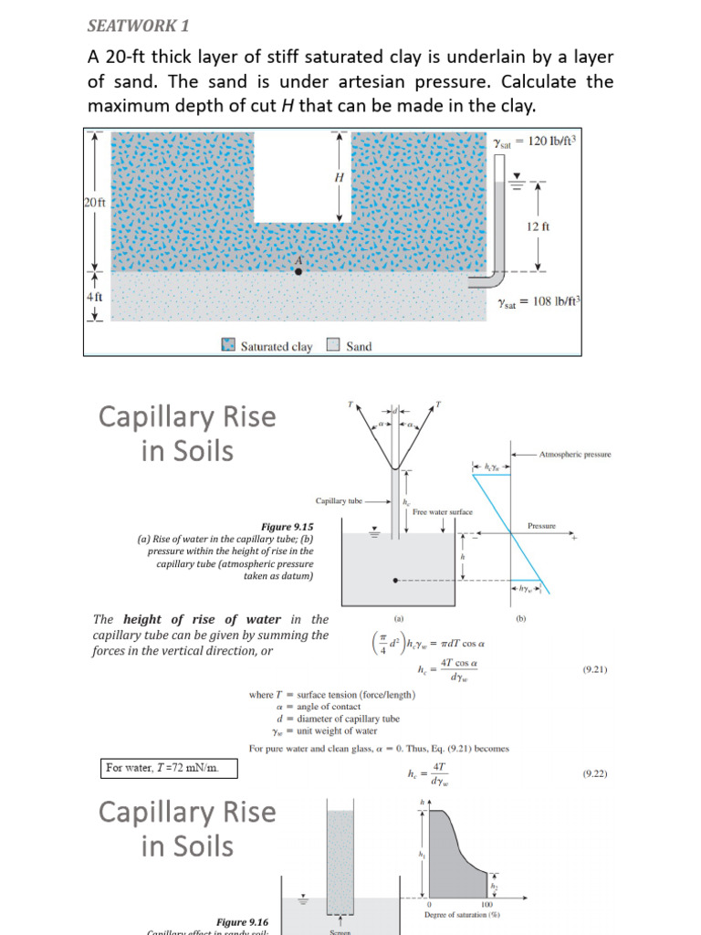 SEATWORK On EFFECTIVE STRESS | PDF | Teaching Methods & Materials ...
