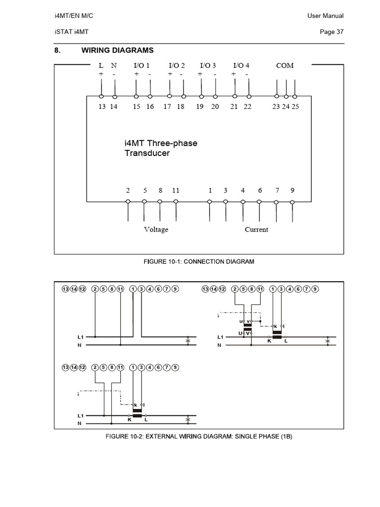 i4MT Diagram | PDF