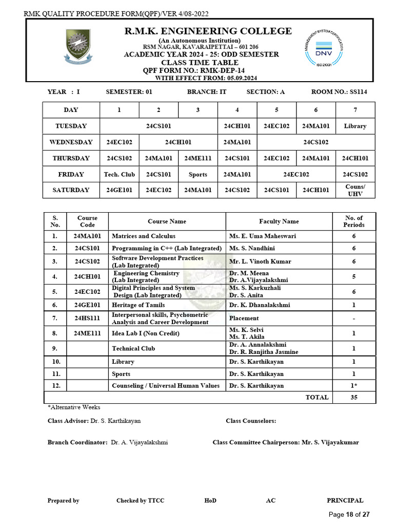 It a,b,c Time Table | PDF