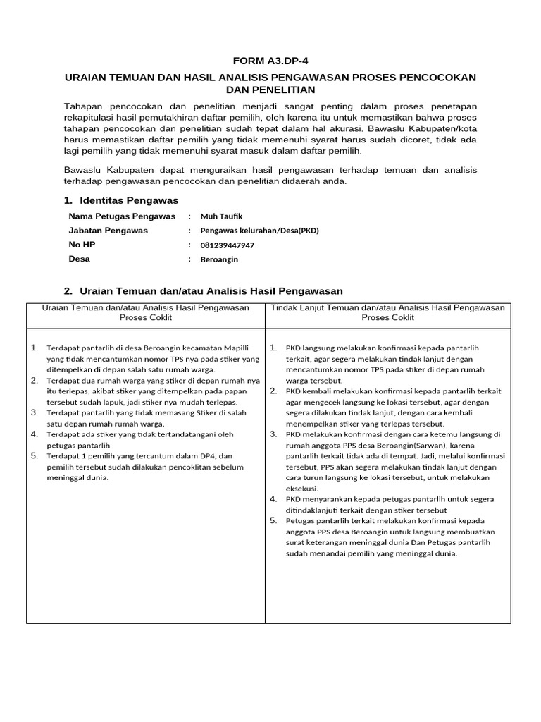 Uraian Temuan Dan Hasil Analisis Pengawasan Coklit PKD Beroangin | PDF Uraian Temuan Dan Hasil Analisis Pengawasan Coklit PKD Beroangin | PDF
