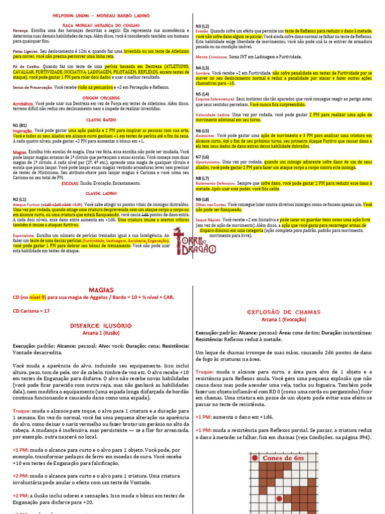 Helfodin Undin 9 Poderes | PDF