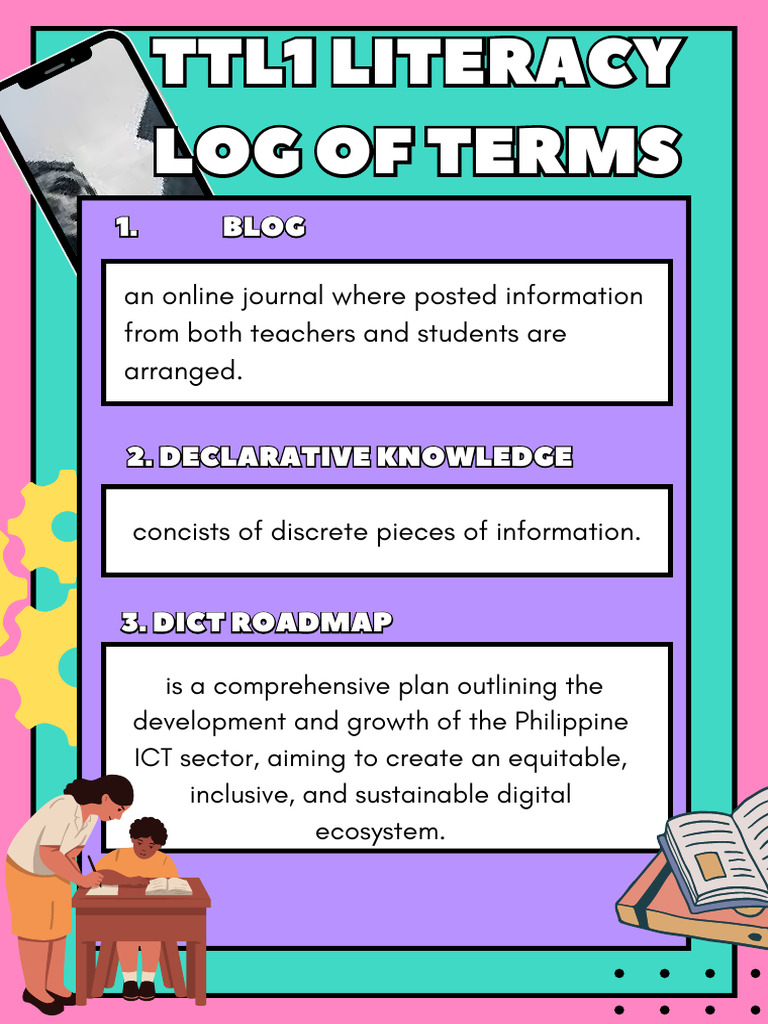 Ralph Log of Terms | PDF
