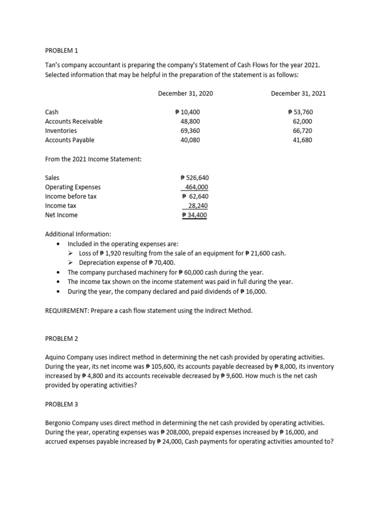 Performance Task 5 | PDF