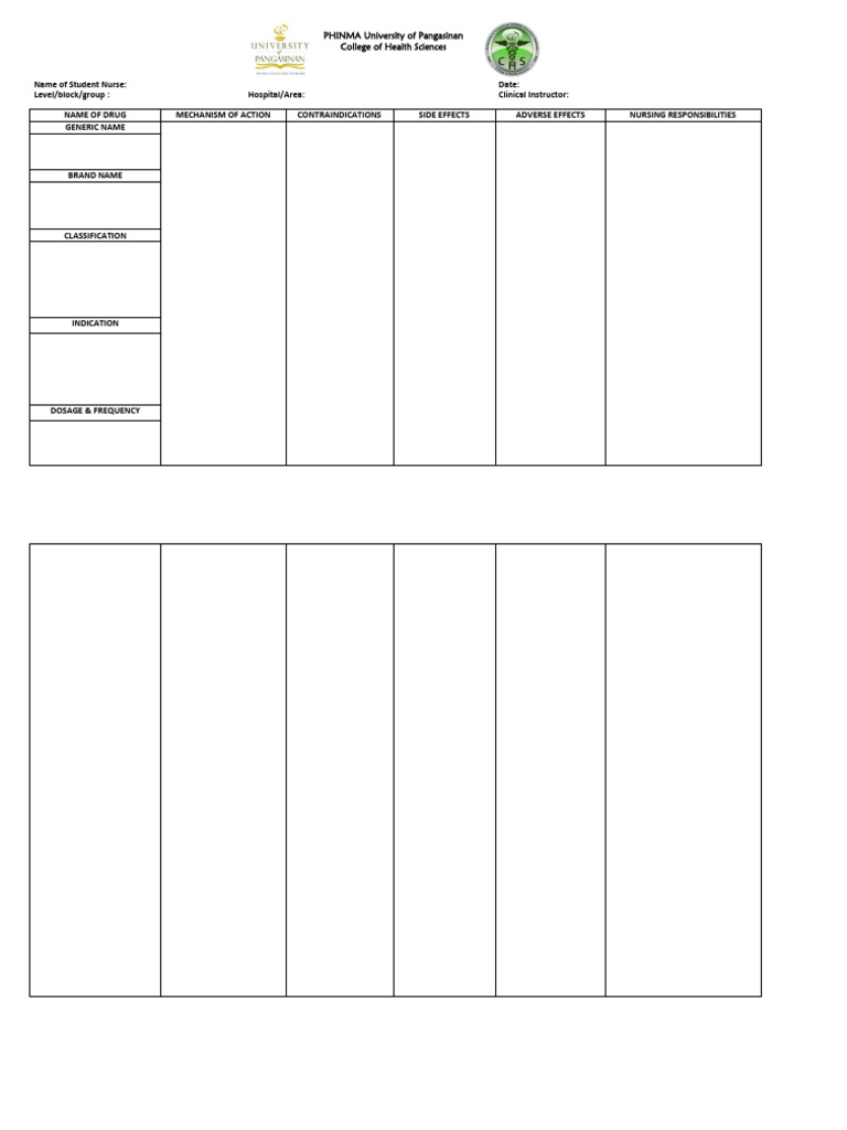Drug Study Template | PDF