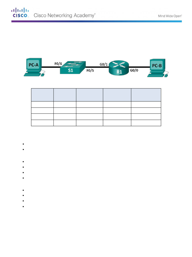 1146 Lab Configuring Basic Router Settings With Ios Cli 1526