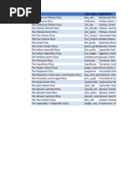 Fasta Pasta Cooking Chart | PDF | Pasta | Italian Cuisine