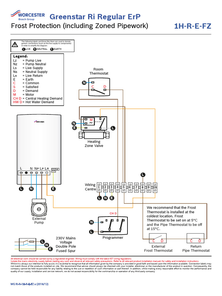 Greenstar_Ri_Regular_Wiring_Diagram | PDF