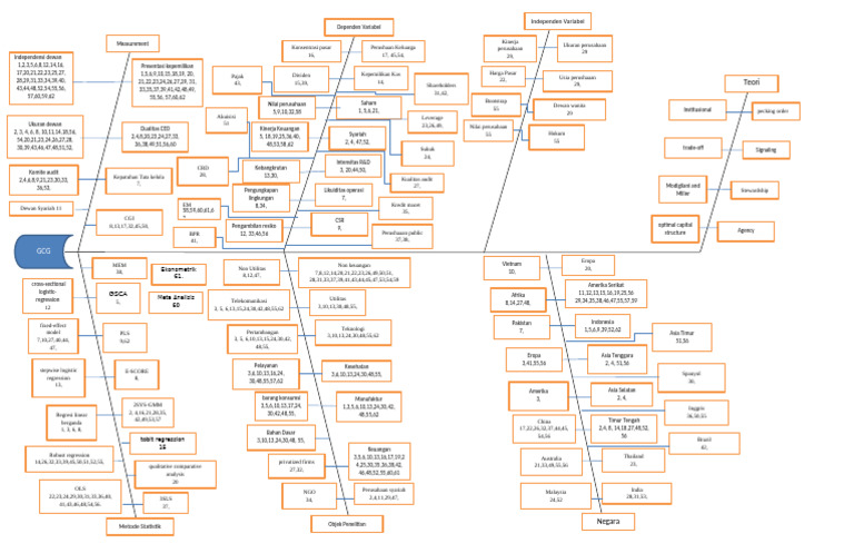 1. Contoh Mapping 2024.docx | PDF