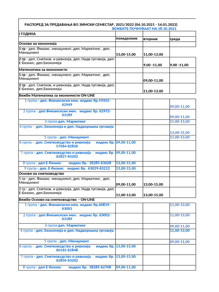 Zimski Semestar 2021 2022 | PDF