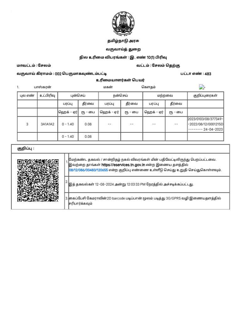 Gowtham Patta 1 | PDF