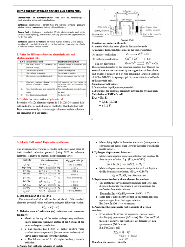 UNIT-2 NOTES QUESTION WITH ANSWER | PDF