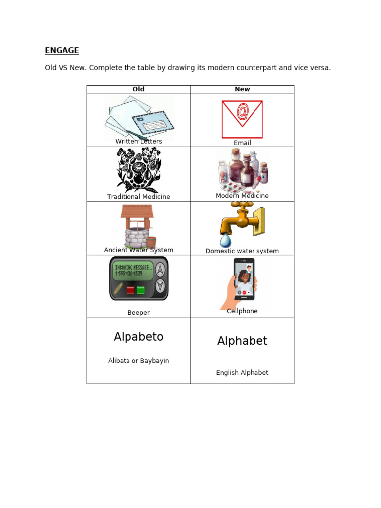 Module 4 Answers | PDF