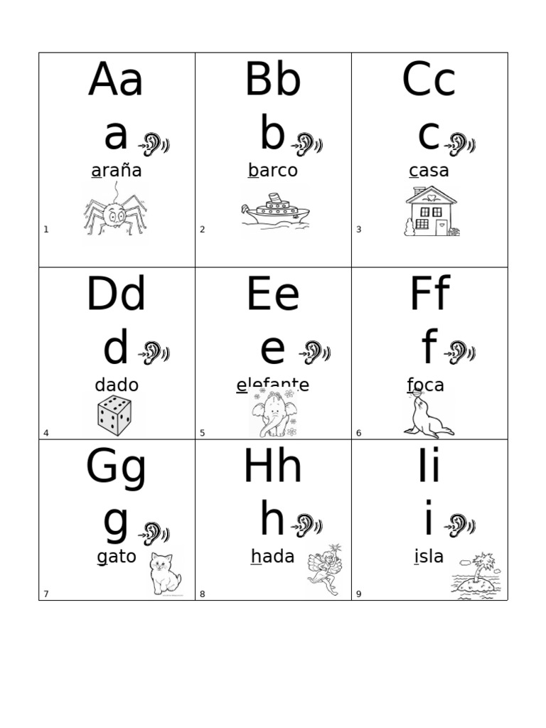 Tarjetas Foneticas | PDF