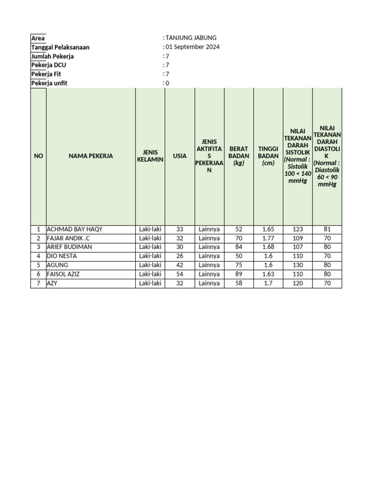 Laporan Dcu Pt. KSM September 2024 | PDF