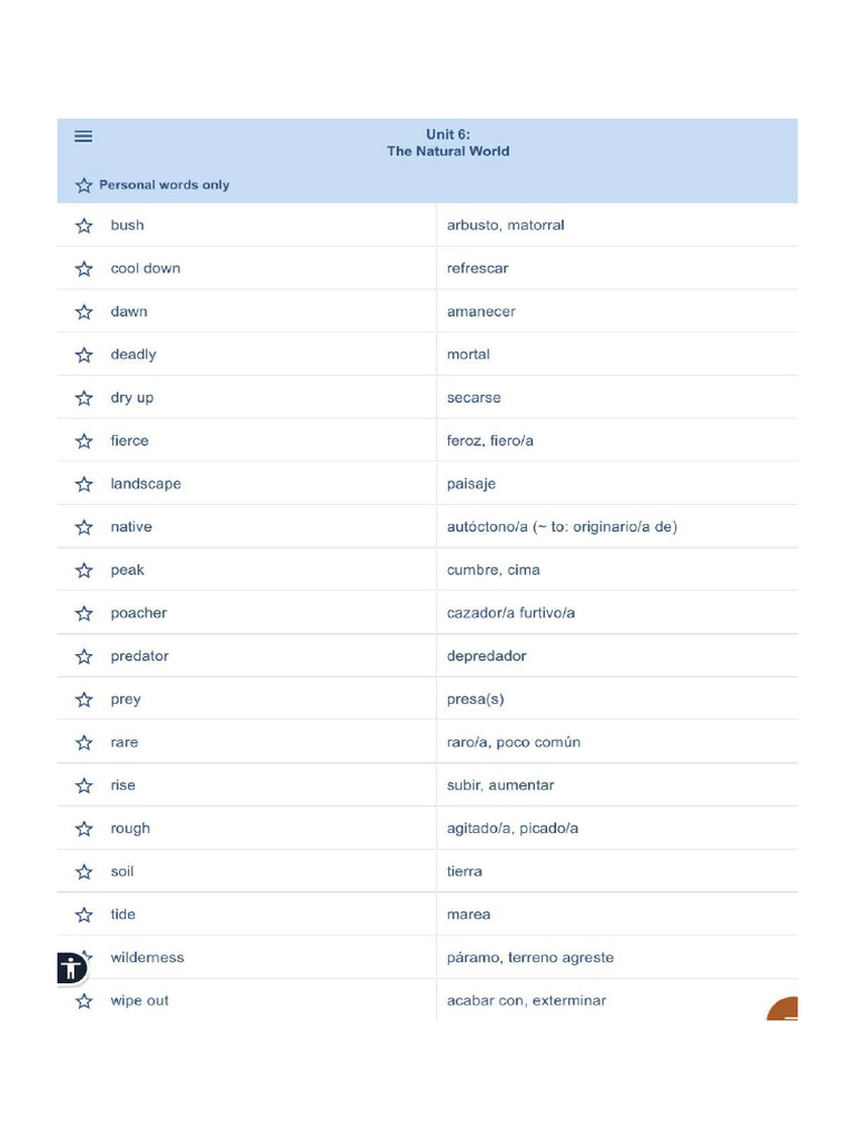 Vocabulary Unit6 | PDF