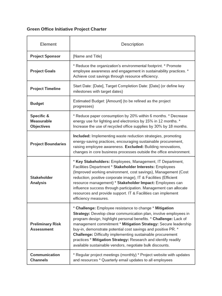 Green Office Initiative Project Charter | PDF